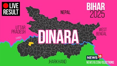 Dinara Election Result 2025 Highlights: Alok Kumar Singh of RLM Wins ...