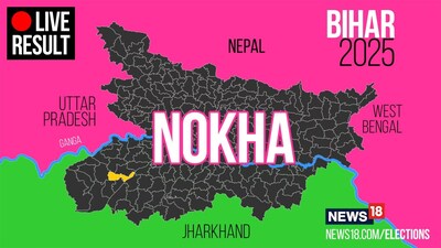 Nokha Election Result 2025 Highlights: Nagendra Chandravanshi of JDU ...