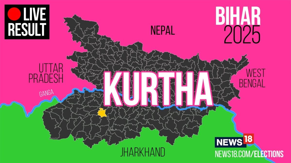 Kurtha Election Result 2025 Highlights: Pappu Kumar Verma of JDU Wins | Elections News - News18
