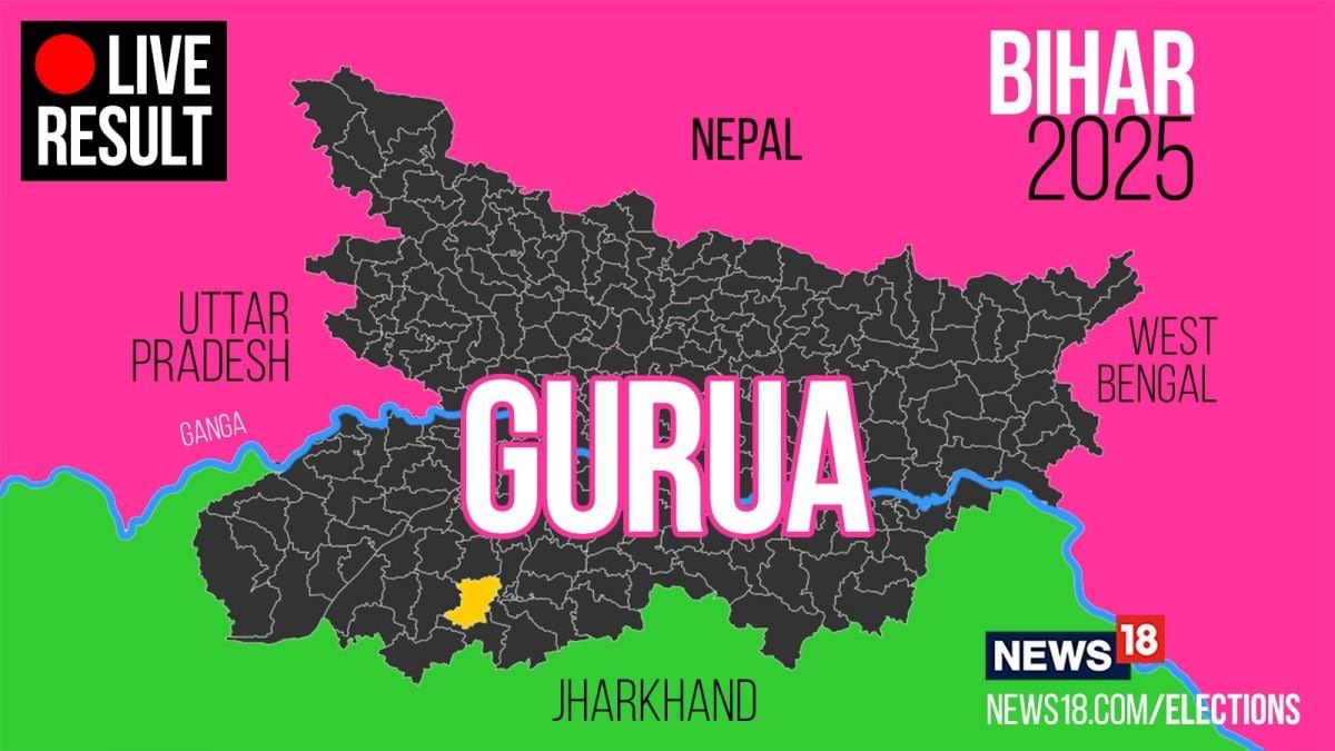 Gurua Election Result 2025 Highlights: Upendra Prasad of BJP Wins ...