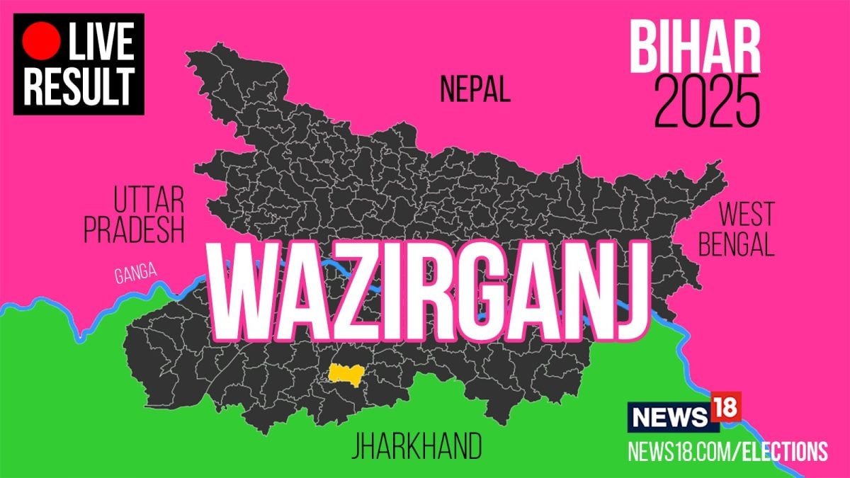Wazirganj Election Result 2025 Highlights: Birendra Singh of BJP Wins ...