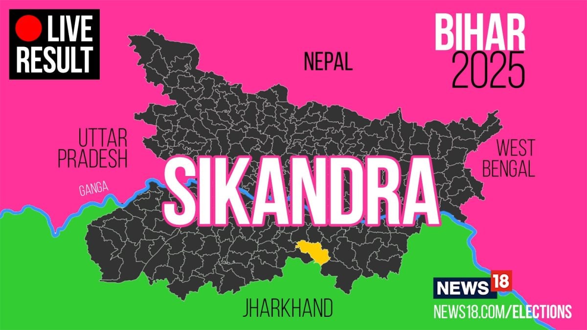 Sikandra Election Result 2025 Highlights: Praphull Kumar Manjhi of HAMS Wins | Elections News ...