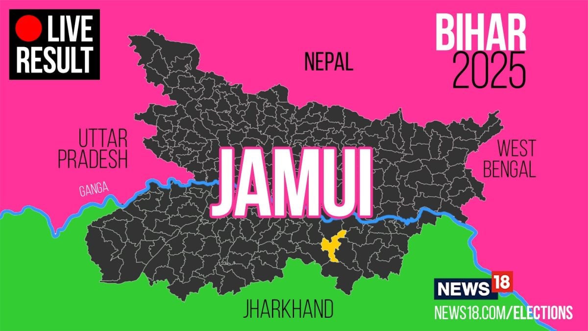 Jamui Election Result 2025 Highlights: Shreyasi Singh of BJP Wins | Elections News - News18