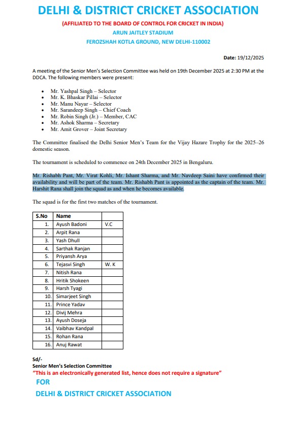 Not Virat Kohli! LSG Star To Captain Delhi In Vijay Hazare Trophy ...