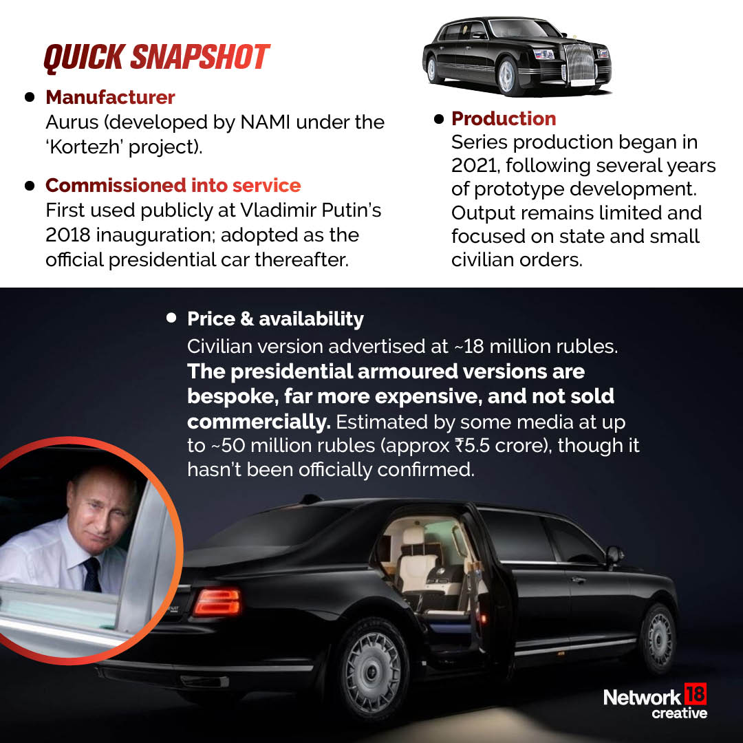 Inside The Kremlin Convoy: Putin’s Armoured Limousine And Elite Escort ...