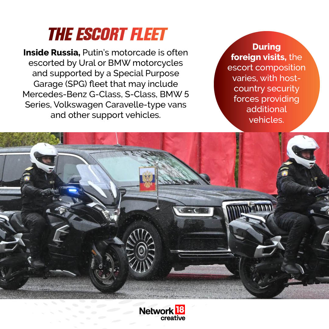 Inside The Kremlin Convoy: Putin’s Armoured Limousine And Elite Escort ...