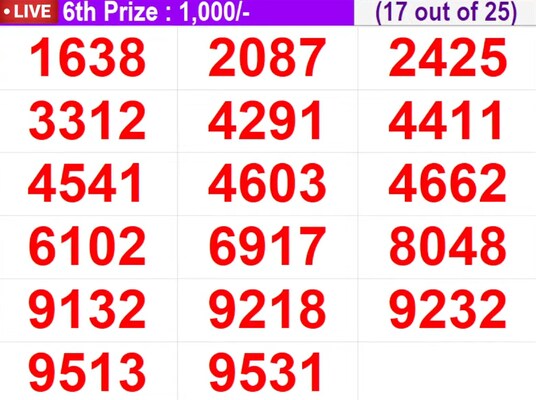 Kerala Lottery Result Today: Karunya KR-734 Winning Numbers For ...