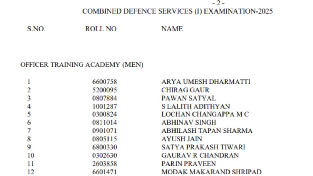UPSC CDS I Result 2025 Declared: 535 Candidates Qualify, What's Next ...