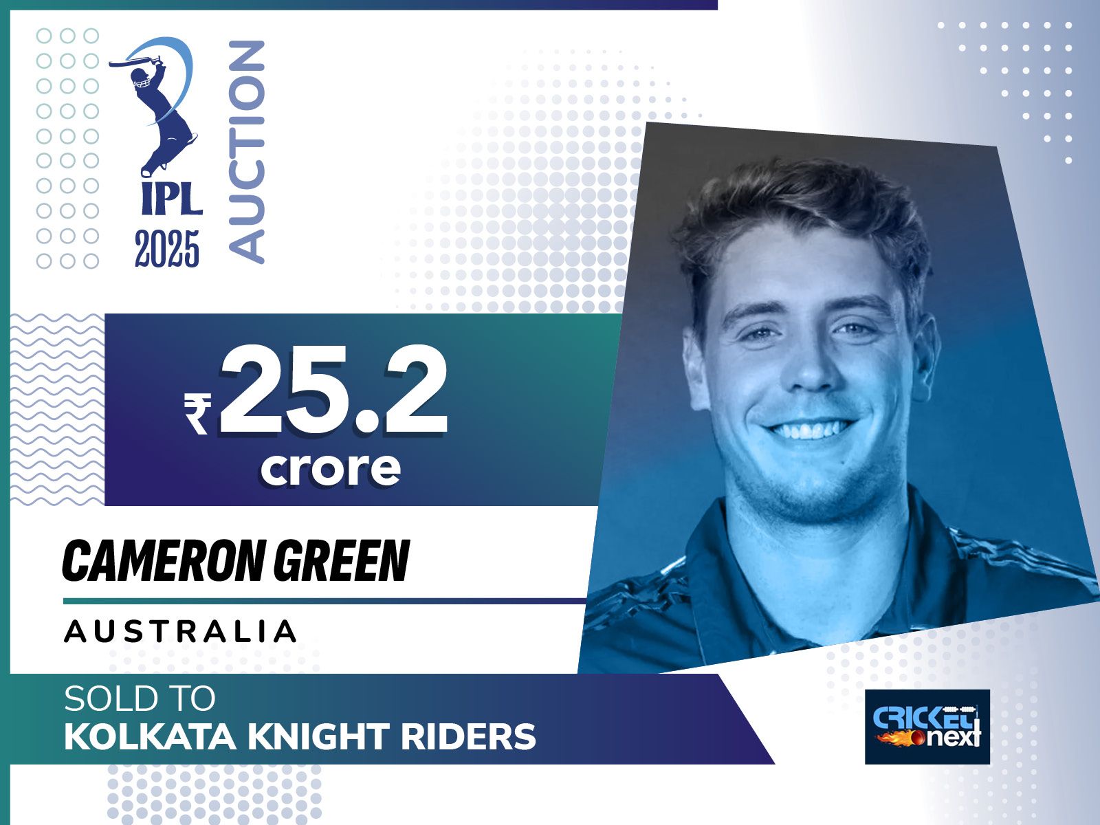 IPL 2026 Auction Sold Players List: Cameron Green To Matheesha Pathirana