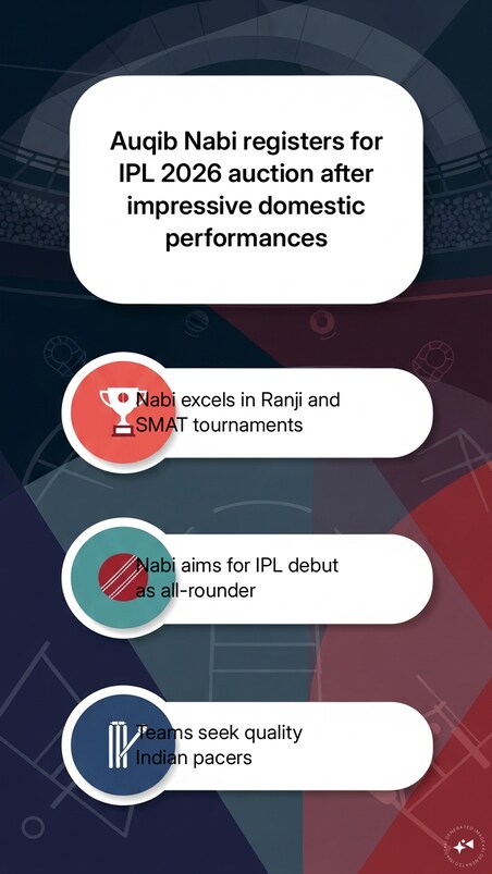 Who Is Auqib Nabi? All You Need To Know About Jammu & Kashmir Pacer ...