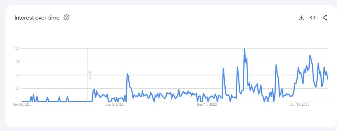 What Is Point Nemo And Why Is Instagram Obsessed With It? | Explainers ...