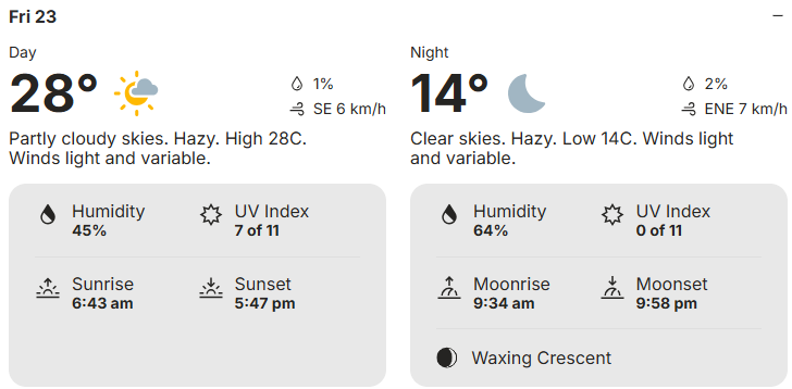 Raipur Weather Forecast For India Vs New Zealand 2nd T20I: Rain Or ...