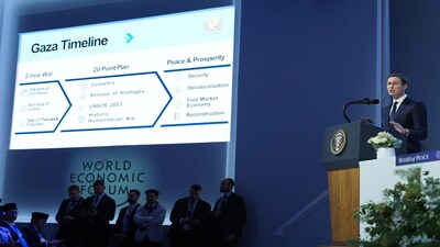 Jared Kushner Says ‘No Plan B’ For Gaza As $112Bn Master Plan Unveiled ...