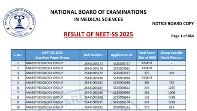 NEET SS Result 2025 Out At natboard.edu.in, Check Qualifying Cut-Off ...