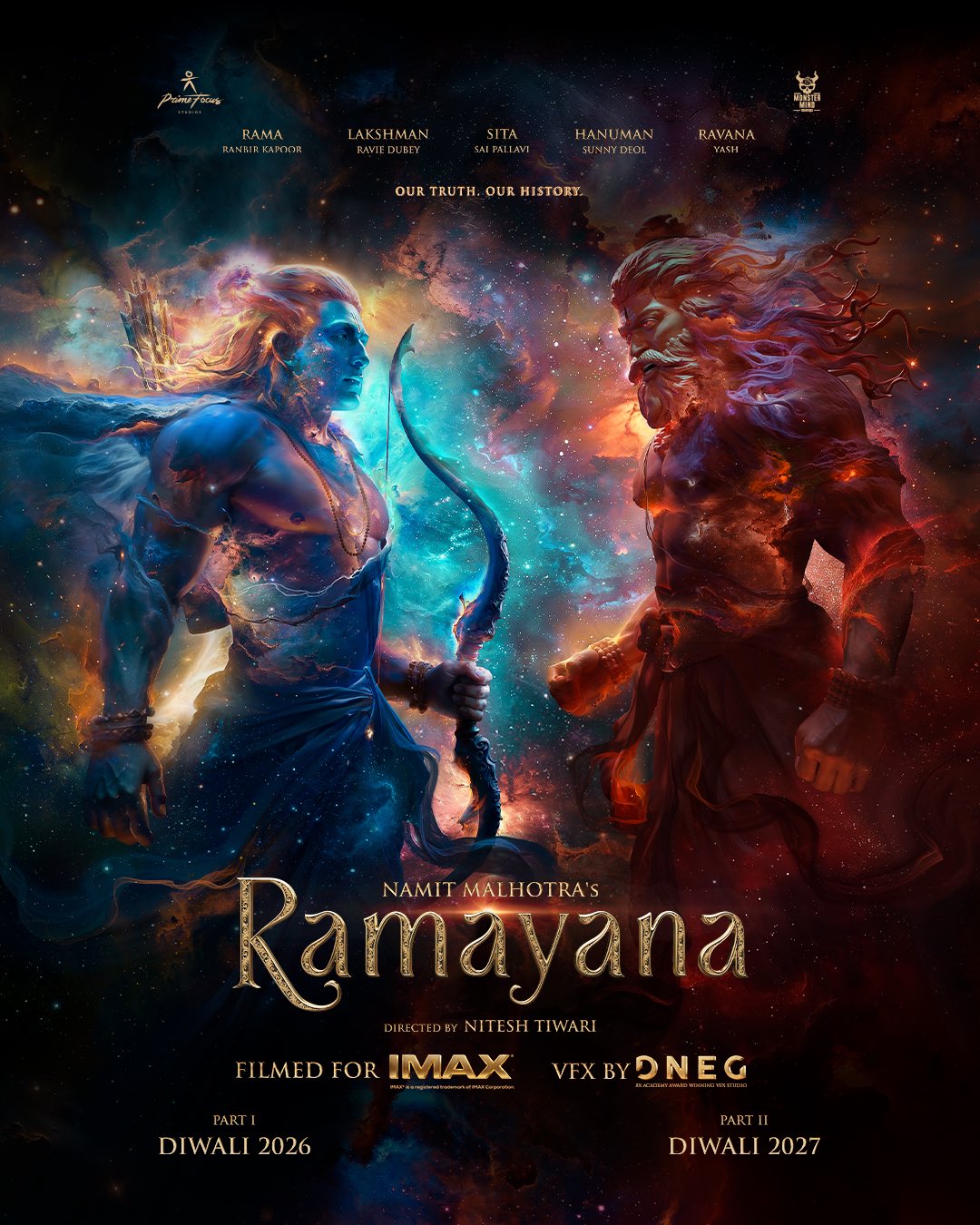 IMDb Reveals 2026’s Most Anticipated Indian Films: SRK’s King Leads The ...
