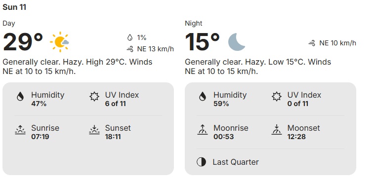 Vadodara Weather Forecast For India Vs New Zealand, 1st ODI : Is Rain ...