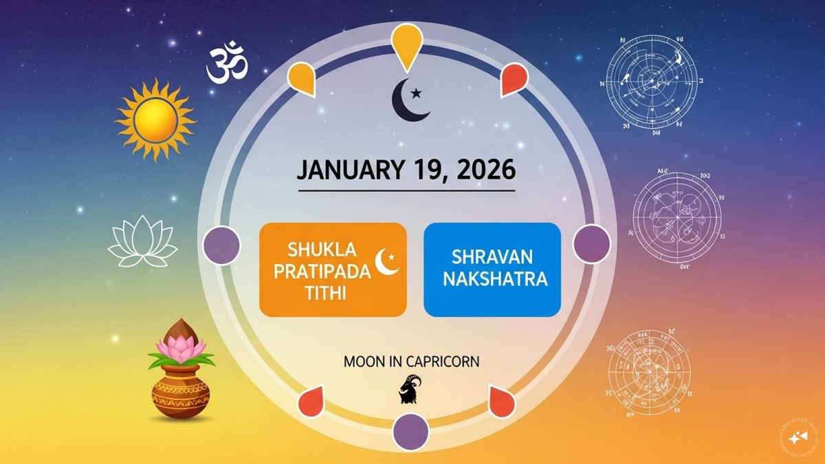 Panchang Today 19 January 2026: Tithi, Nakshatra, Yoga & Auspicious ...