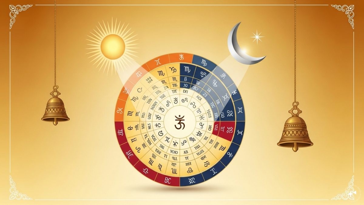 Panchang Today January 12, 2026: Tithi, Nakshatra And Shubh Muhurat ...