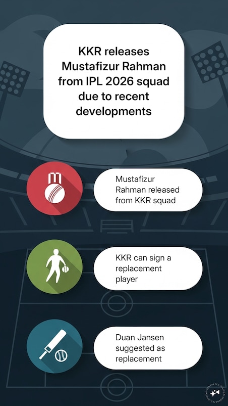 KKR Told To Sign Marco Jansen's Twin Brother As Replacement For ...