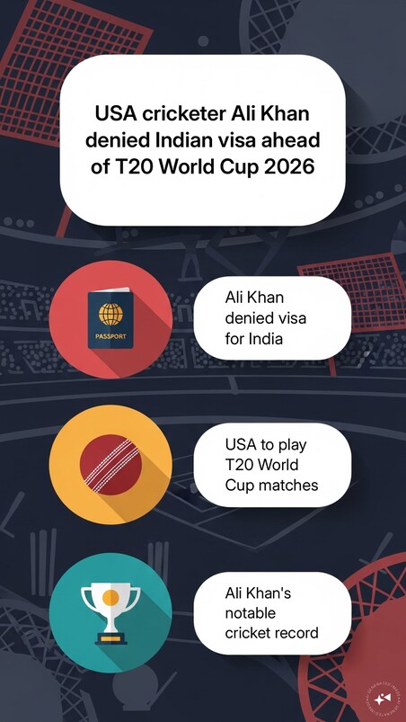 Pakistan-Born USA Pacer Denied Indian Visa Ahead Of T20 World Cup 2026 ...