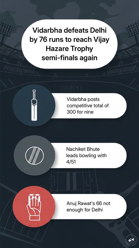 Vidarbha's All-Round Show Crushes Delhi To Secure Vijay Hazare Trophy ...