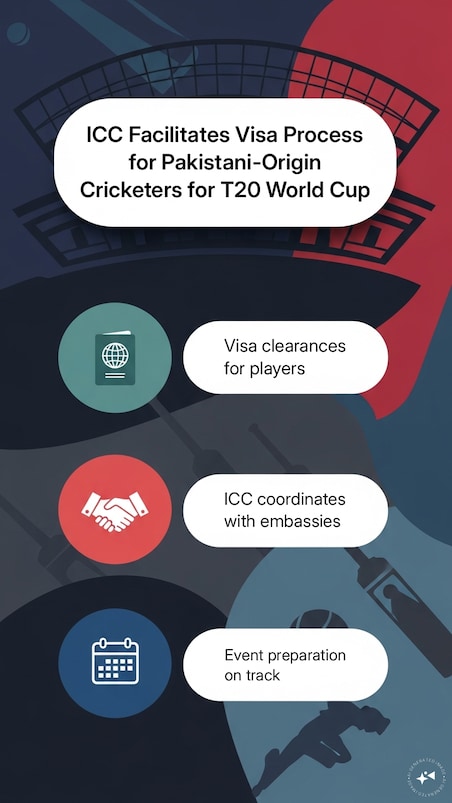 England's Pakistan Origin Cricketers Get Indian Visas For T20 World Cup ...