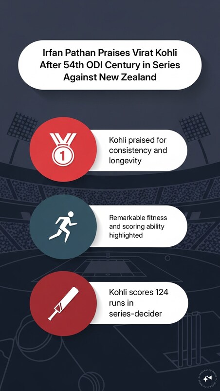 Ex-IND Star Calls Virat 'Run Machine' Kohli The 'Best Batter In India's ...