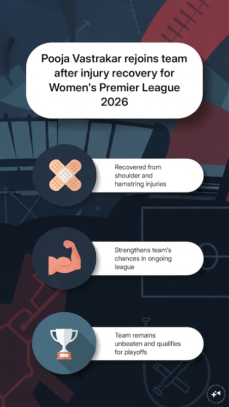 Huge Boost For Royal Challengers Bengaluru! Star India Pacer Joins RCB ...