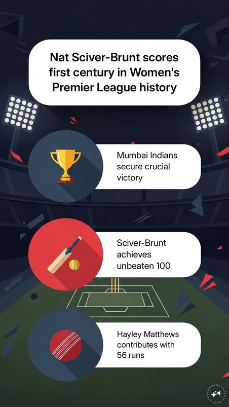 WPL 2026, RCB Vs MI Top Performer: Nat Sciver-Brunt Makes History With ...