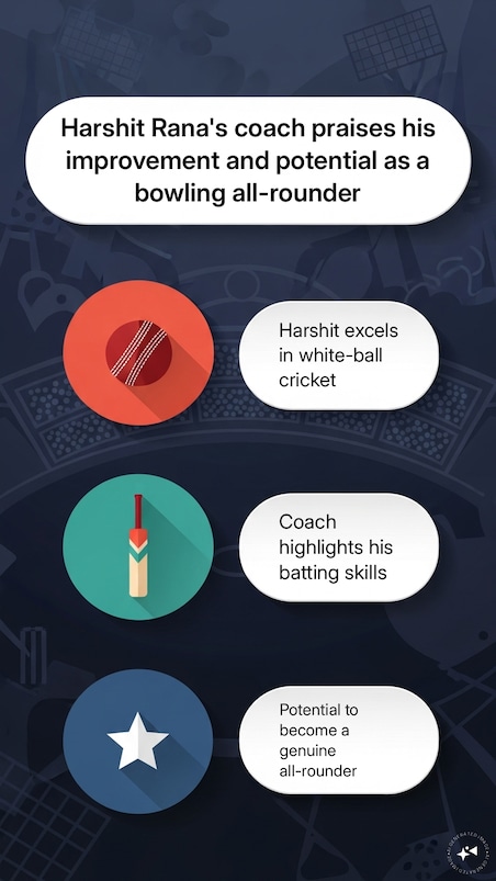 Harshit Rana's Childhood Coach: 'Can't Call Yourself All-Rounder For ...