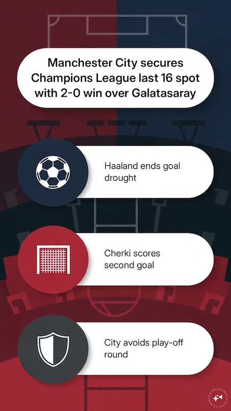 Erling Haaland Ends Barren Run As Man City Reach Champions League Last ...