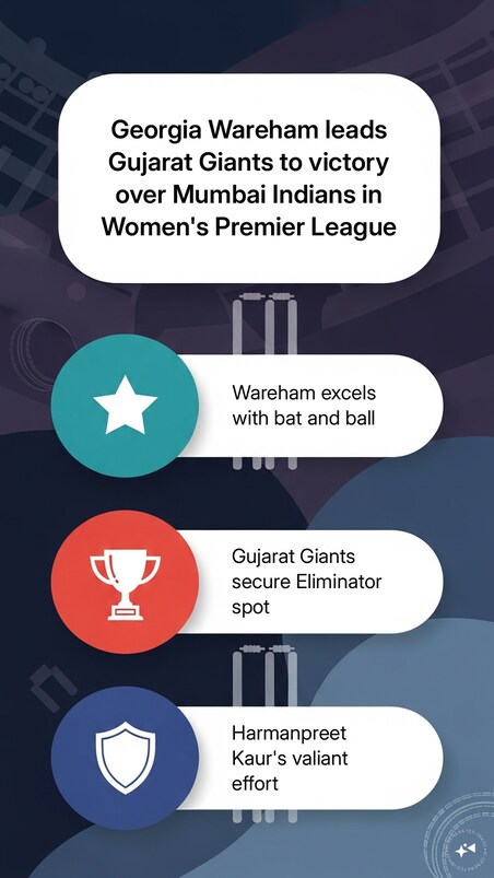 WPL 2026, MI Vs GG Top Performer: All-Round Georgia Wareham Helps ...