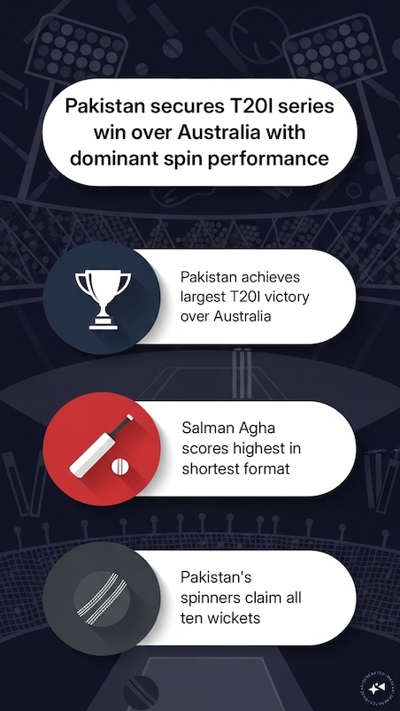 Furious Cameron Green Calls Out Pakistan's Usman Tariq For 'Chucking ...