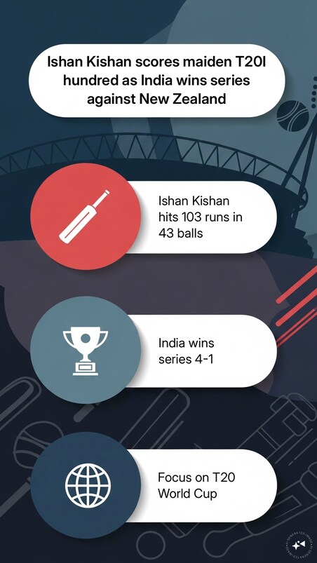 Ishan Kishan After Maiden T20I Hundred In India's Dominating Win: 'My Focus Is Firmly On ...