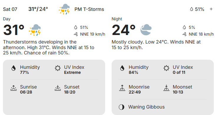 Colombo Weather Forecast For Pakistan Vs Netherlands, T20 World Cup ...