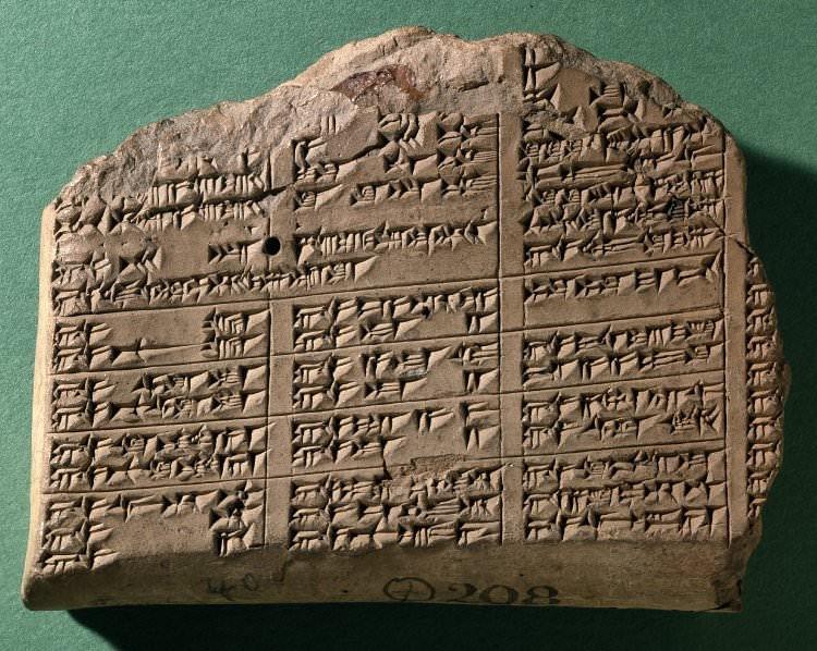 Who Invented School – The History Behind Classrooms