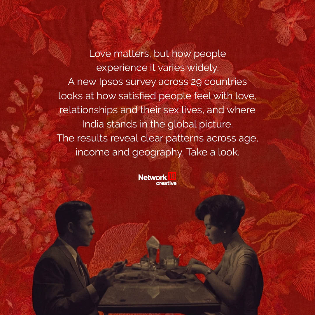 Global Romance Report Card: Measuring Love Across Countries
