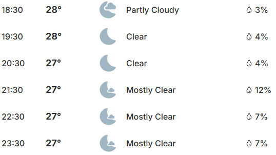 Colombo Weather Forecast For Sri Lanka Vs New Zealand T20 World Cup ...
