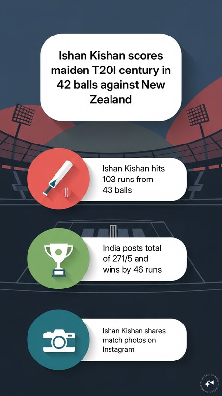 Shubman Gill's Comment On Ishan Kishan's Insta Post After 42-Ball Century Goes Viral | Cricket ...