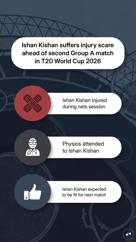 Ishan Kishan In Pain After Getting Hit On Toe By Jasprit Bumrah, Pics Go Viral | Cricket News ...