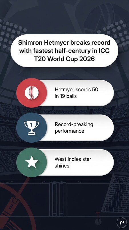 Shimron Hetmyer Breaks His Own Record Of Scoring Fastest 50 For West ...