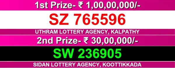 Kerala Lottery Result Live: Sthree Sakthi SS-509, March 3, 2026 Winners ...
