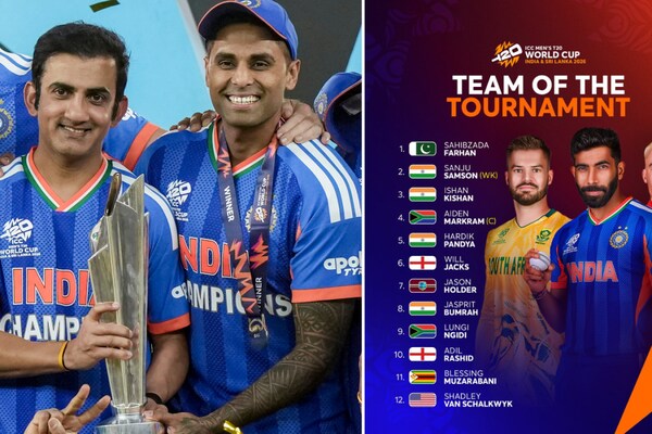 T20 World-Cup-2026 News: Latest T20 World-Cup-2026 News and Updates at ...