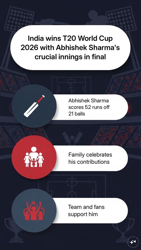 Abhishek Sharma's Father After India's T20 World Cup 2026 Win: 'No ...