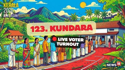 77.81% Voter Turnout At Kundara Assembly Constituency Till 7PM ...