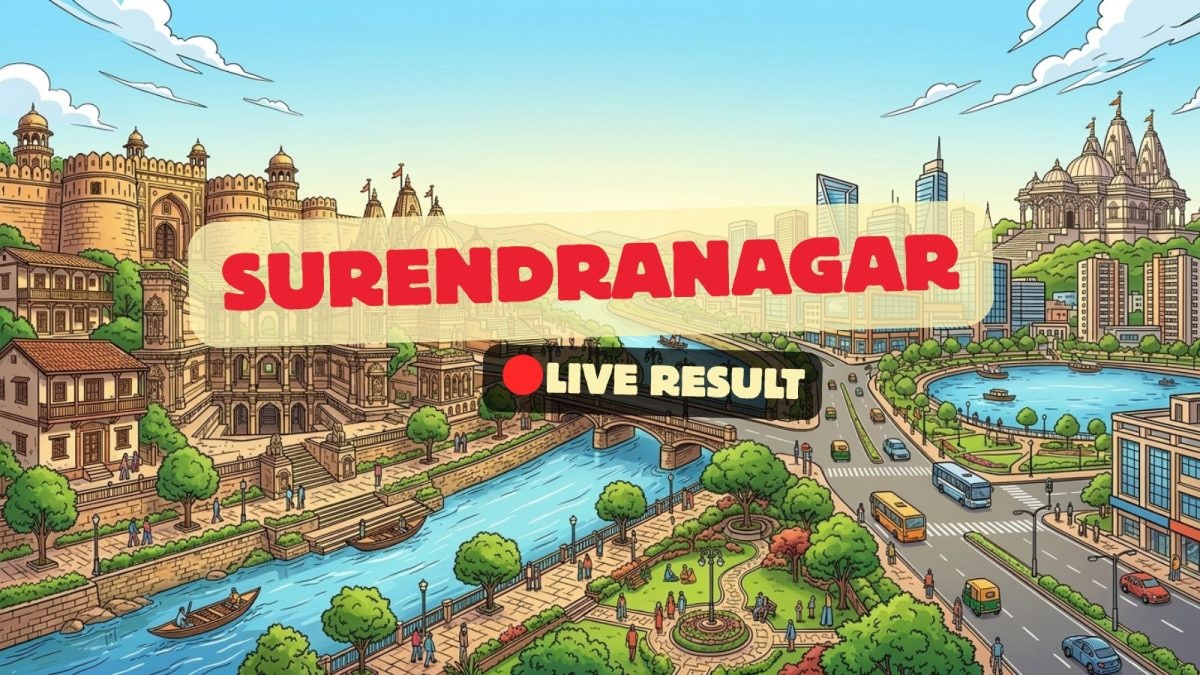 Surendranagar Election Result 2026 LIVE: BJP 51, INC 1, AAP 0 - Full ...