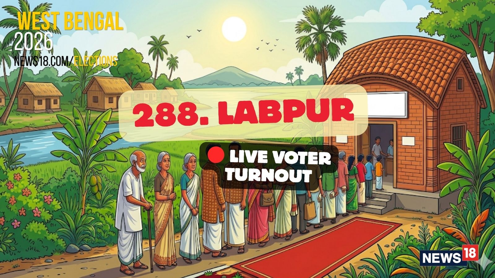 93.27 Per Cent Voter Turnout At Labpur Assembly Constituency Till 7 ...