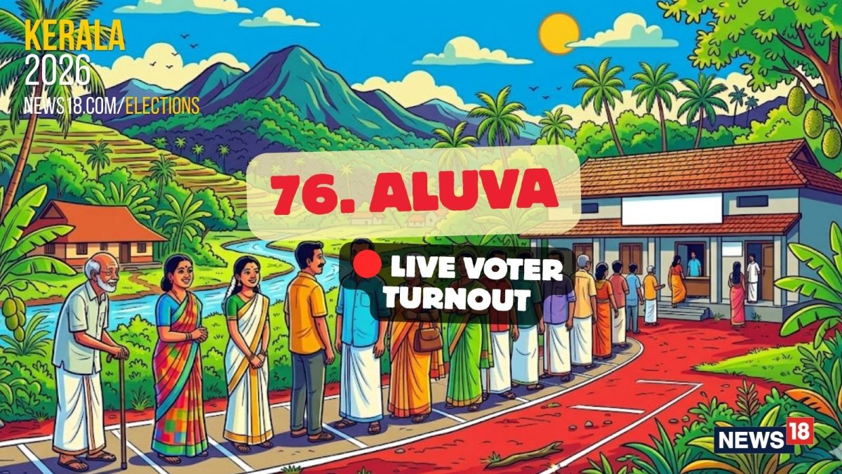 79.89% Voter Turnout At Aluva Assembly Constituency Till 7PM ...