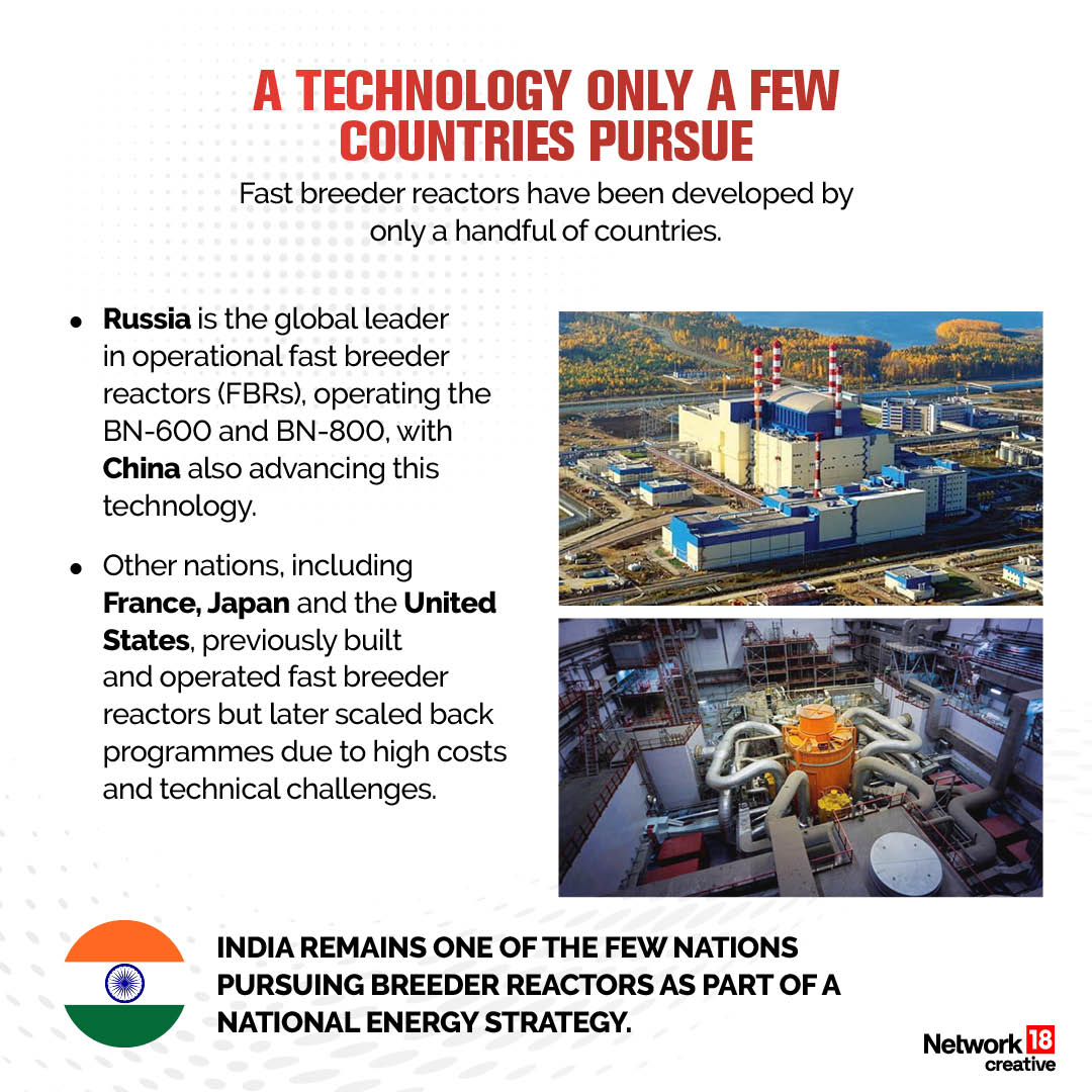 Tamil Nadu's Kalpakkam Nuclear Reactor: A Potential Game-Changer For ...