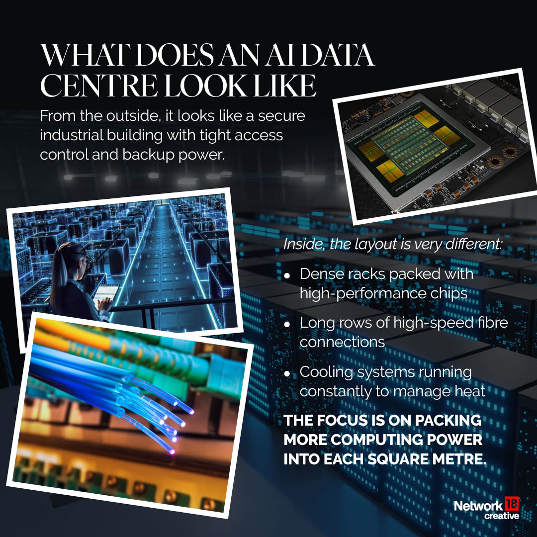What Is An AI Data Centre? Inside The Powerful Tech Hubs Shaping The Future